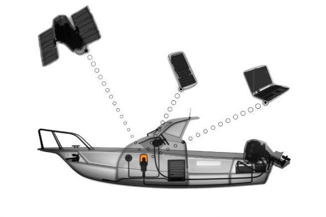 C-Pod : Alarms and tracking for yachting professionals and boaters